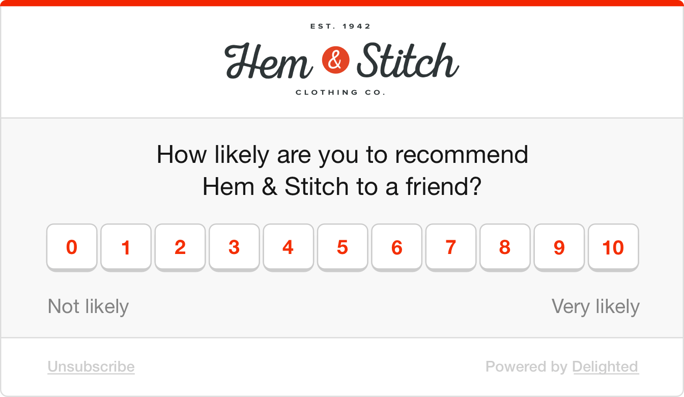 52 customer satisfaction survey questions by customer journey