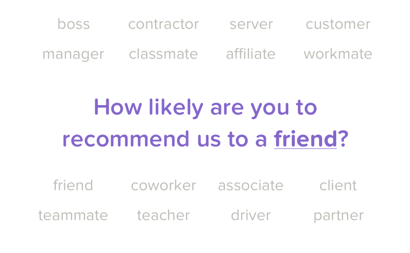 NPS survey question: Examples and templates | Delighted