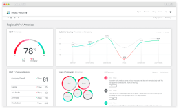Soluciones CX Para Empresas De Delighted Una Empresa De Qualtrics