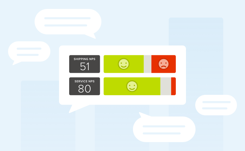 Automated survey data analysis and reporting for customer insights