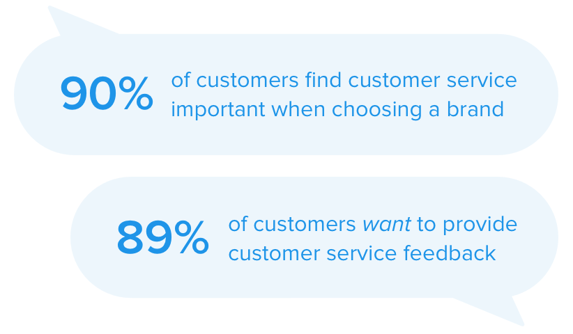 A customer service survey solution for impactful support teams