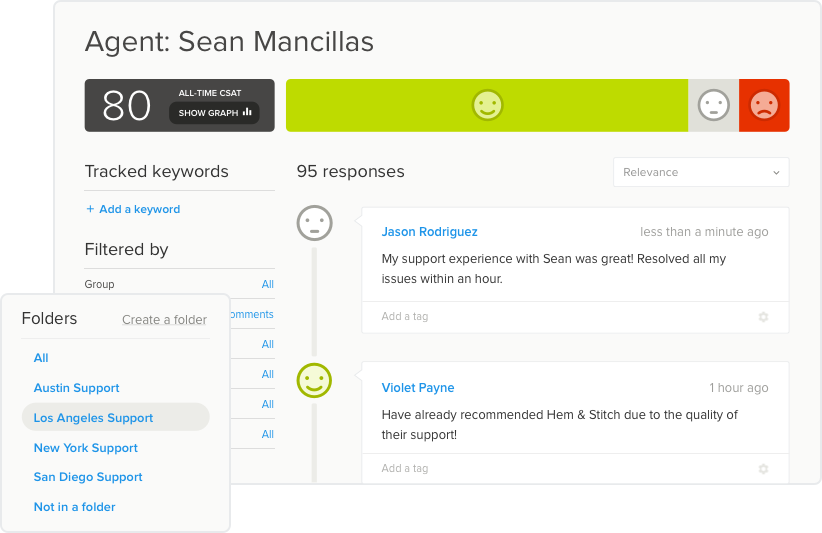 A customer service survey solution for impactful support teams
