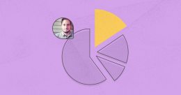 Survey Sample Size A Statistics Guide For Your CX Program