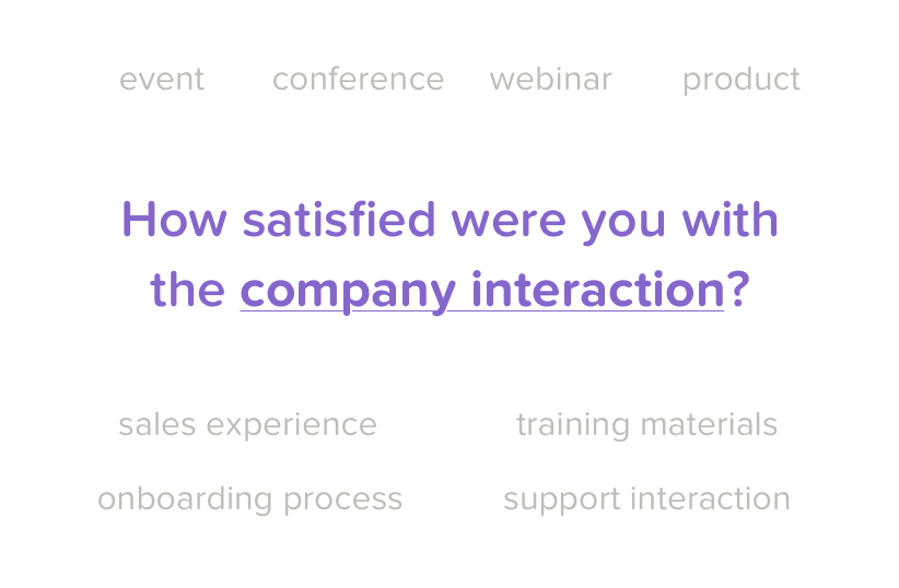 What is CSAT? - How to measure customer satisfaction