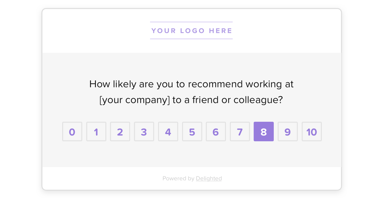 Employee satisfaction survey questions guide I Delighted