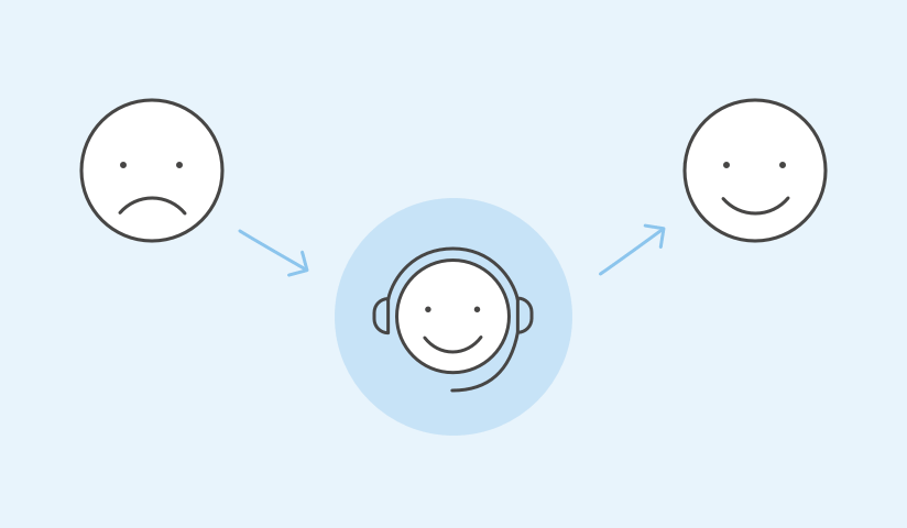 Customer Satisfaction (CSAT) Software | Delighted Customer Satisfaction (CSAT) Software | Delighted
