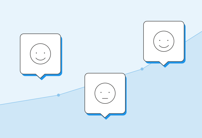 NPS software - Net Promoter Score survey tool | Delighted